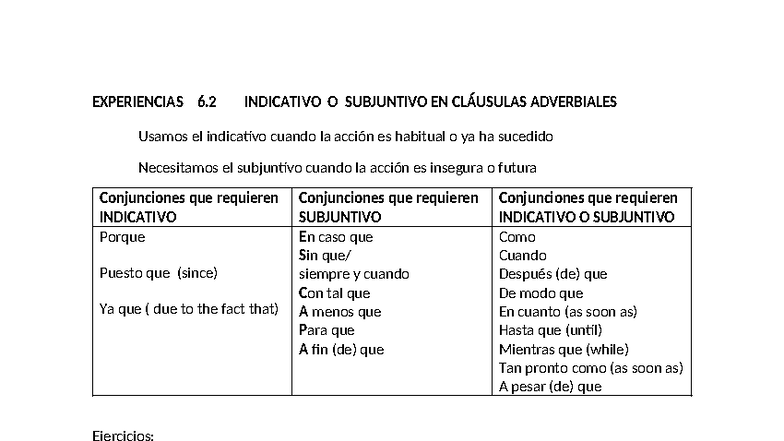 EXP. 6.2 Indicativo y Subjuntivo en Cláusulas Adverbiales - Studocu
