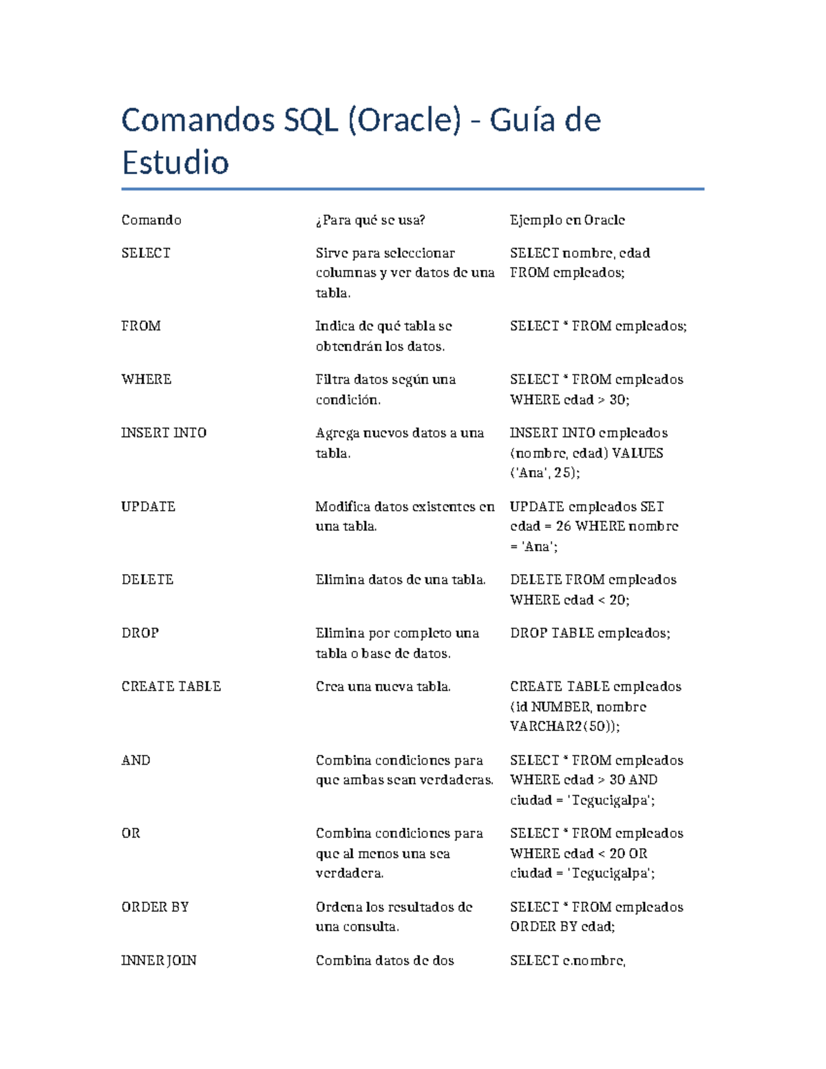 Guía de Estudio: Comandos SQL (Oracle) y Ejemplos Prácticos - Studocu