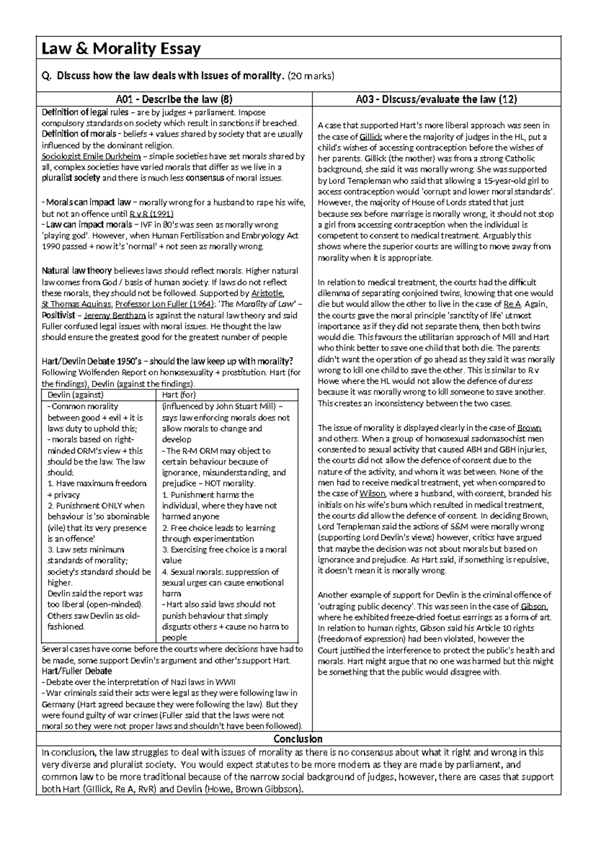 Attempt - Criminal Attempts Act 1981: Key Cases & Mens Rea Analysis ...