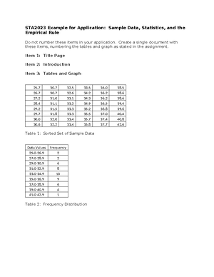 [Solved] Use the given confidence interval to find the margin of error and - Elementary ...