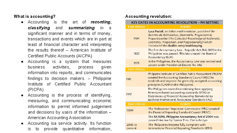 FAR 101: Comprehensive Overview of Accounting Principles and Practices ...