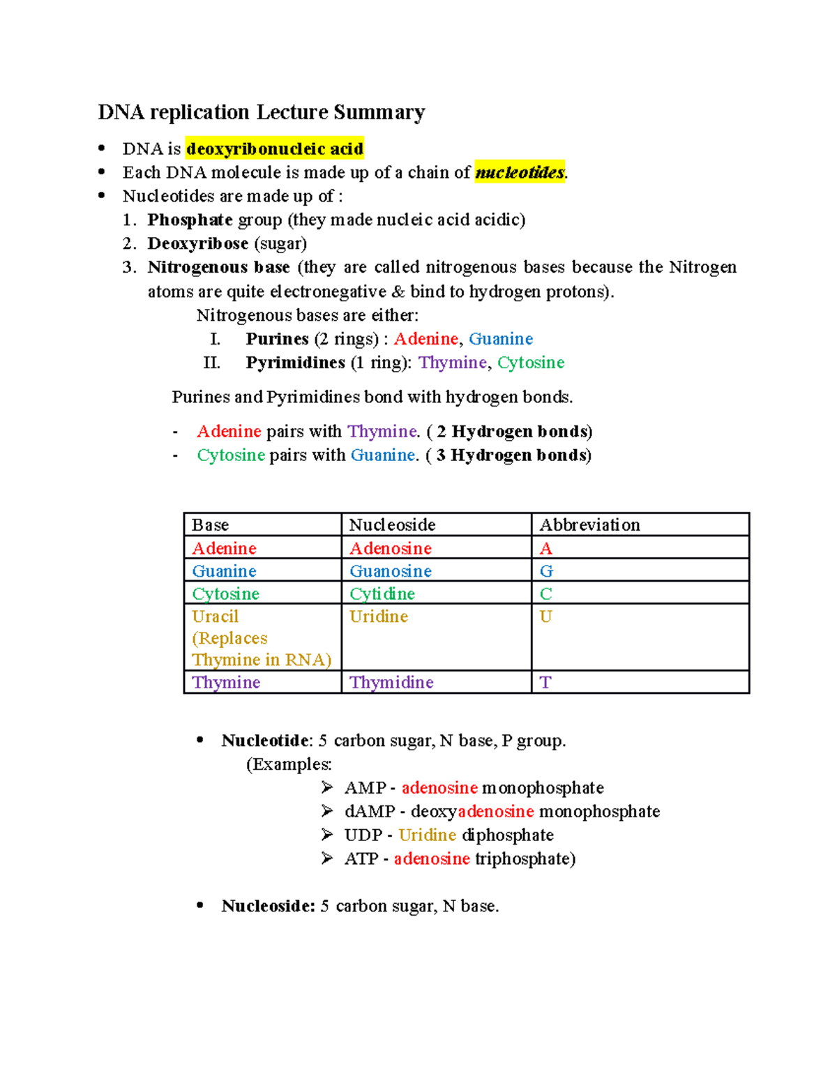 DNA Replication Lecture Summary - Key Concepts and Processes - Studeersnel