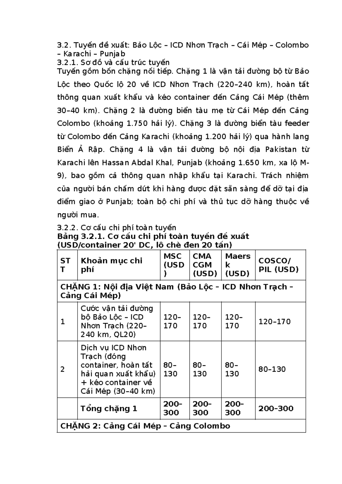 Tuyến Vận Tải Đa Phương Thức: Bảo Lộc ICD - Punjab (Muc 3.2) - Studocu