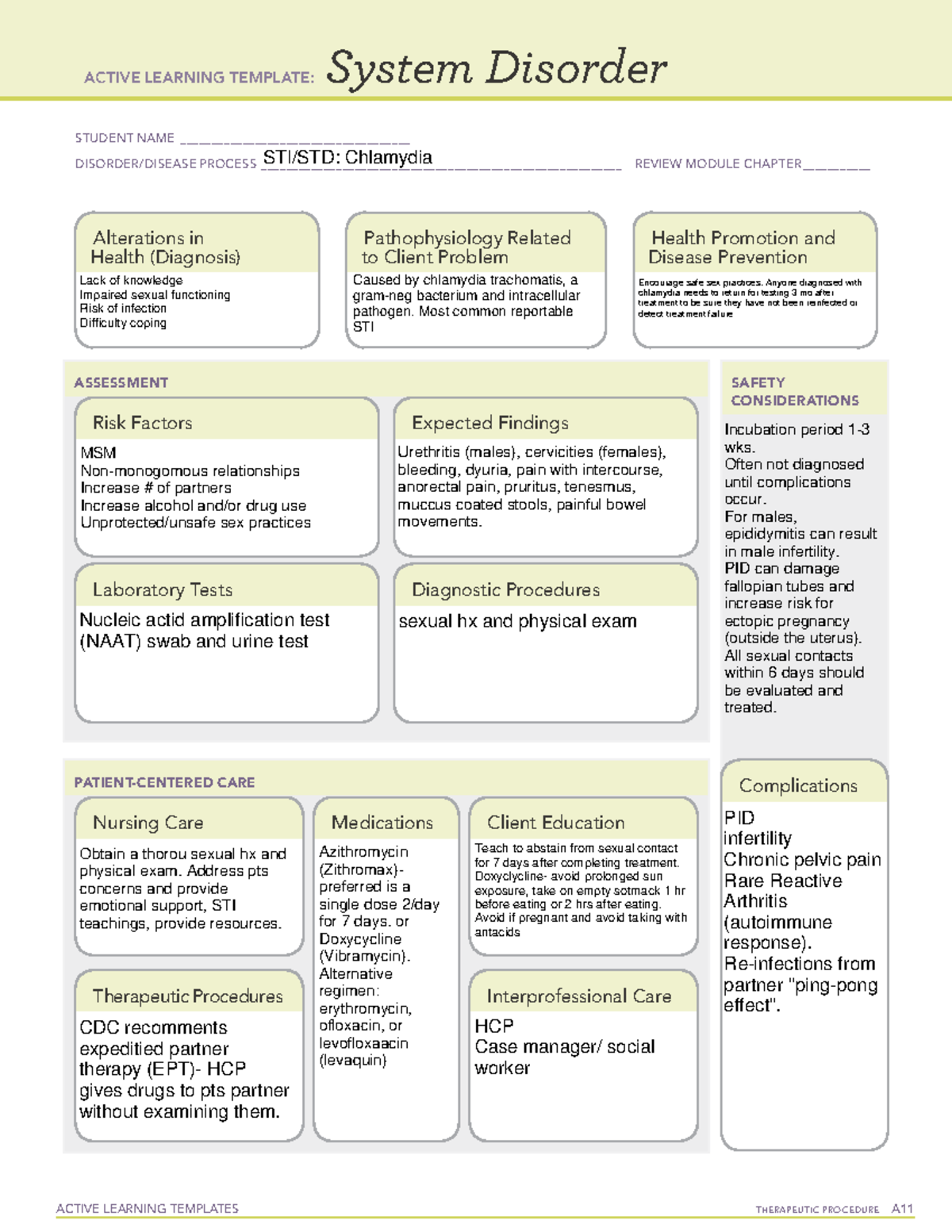 Active Learning Template: Therapeutic Procedures for STIs (Chlamydia ...