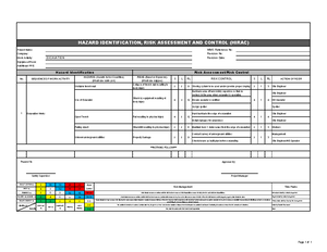 Concrete Class - 1 states that Five classes of concrete are provided ...