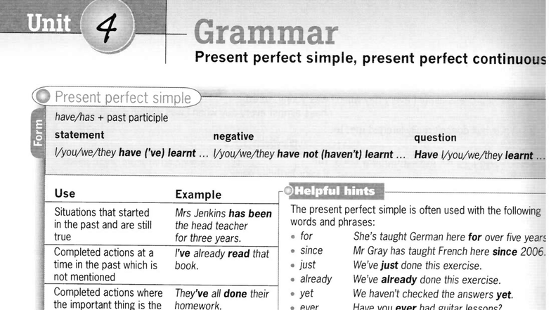 Unit 4 & 5 Grammar: Present Perfect & Past Perfect Overview (Izone ...