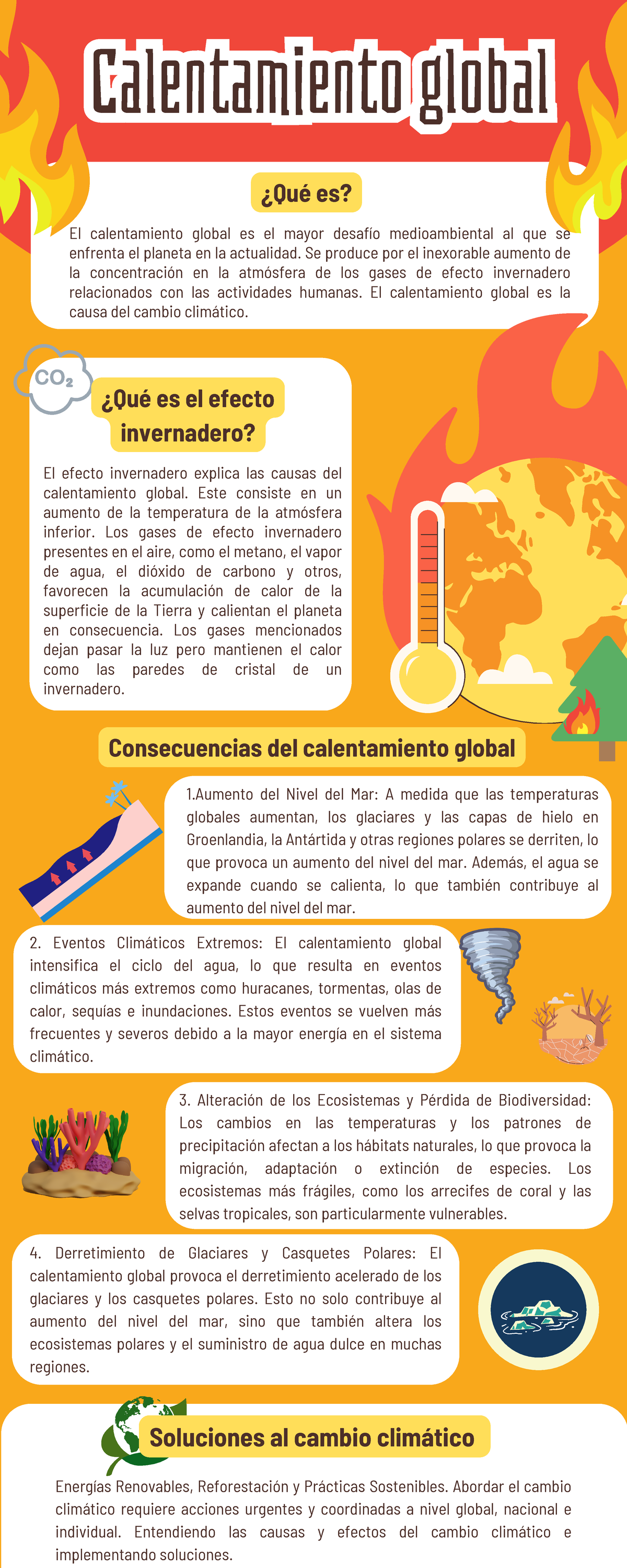 Lista De Causas Del Calentamiento Global Creadas Por El Hombre