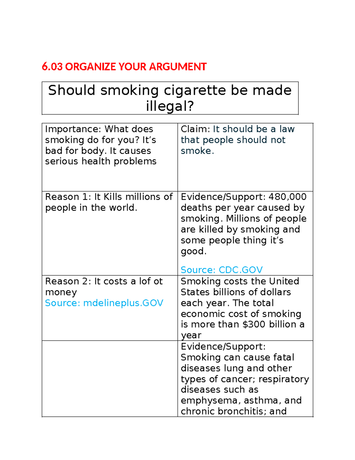 6.03 ORGANIZE YOUR ARGUMENT - 6 ORGANIZE YOUR ARGUMENT Should smoking ...