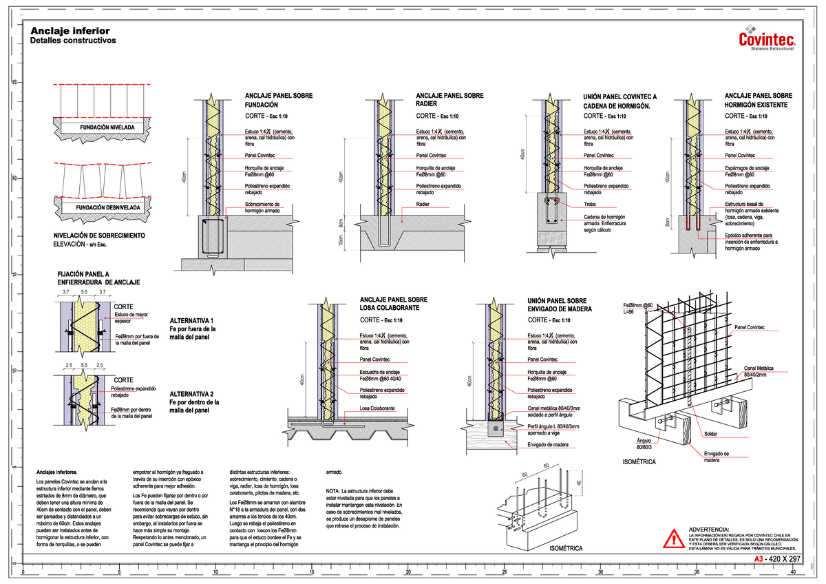 170926 Covintec Detalles constructivos - técnico gestión municipal ...