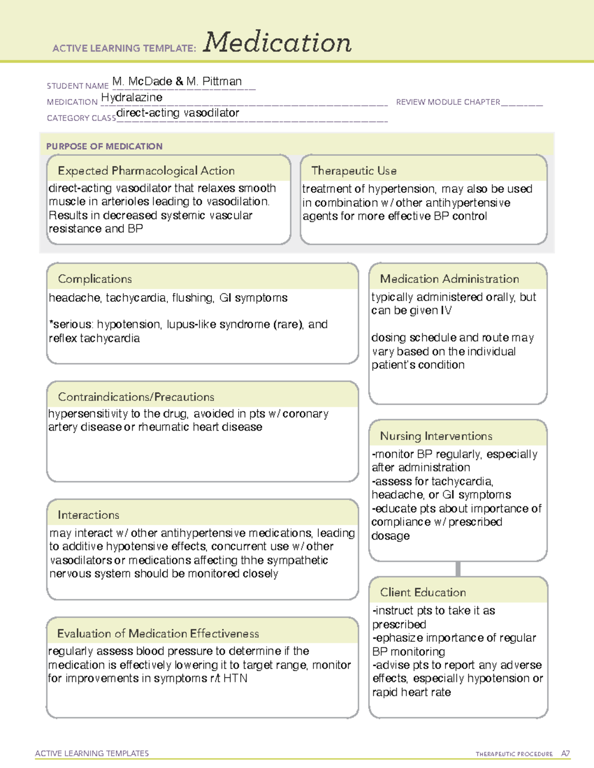 Hydralazine - ACTIVE LEARNING TEMPLATES TherapeuTic procedure A ...