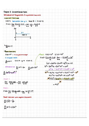 Derivative and rate of change - Math 1013 - Derivatives and Rates of ...