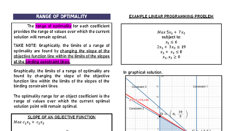 Linear Programming: Range of Optimality Analysis (LP 101) - Studocu