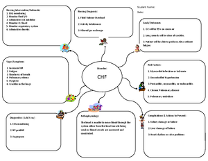 ATI Fracture system disorder form - ACTIVE LEARNING TEMPLATES System ...