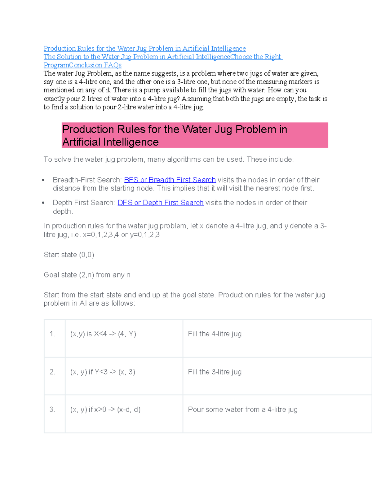 Water Jug Problem in AI: Production Rules and Solutions - Studocu