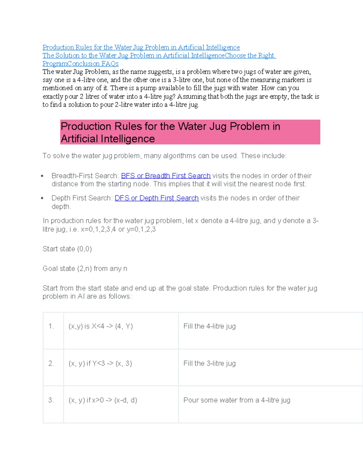 Water Jug Problem in AI: Production Rules and Solutions - Studocu