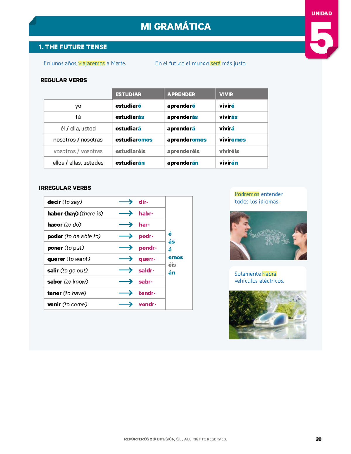 Spanish Grammar Guide: Future Tense, Conditional, and Si Clauses - MI ...