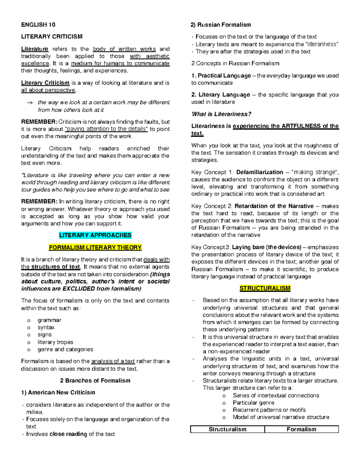 English 10 Literary Approaches Handouts - ENGLISH 10 LITERARY CRITICISM ...