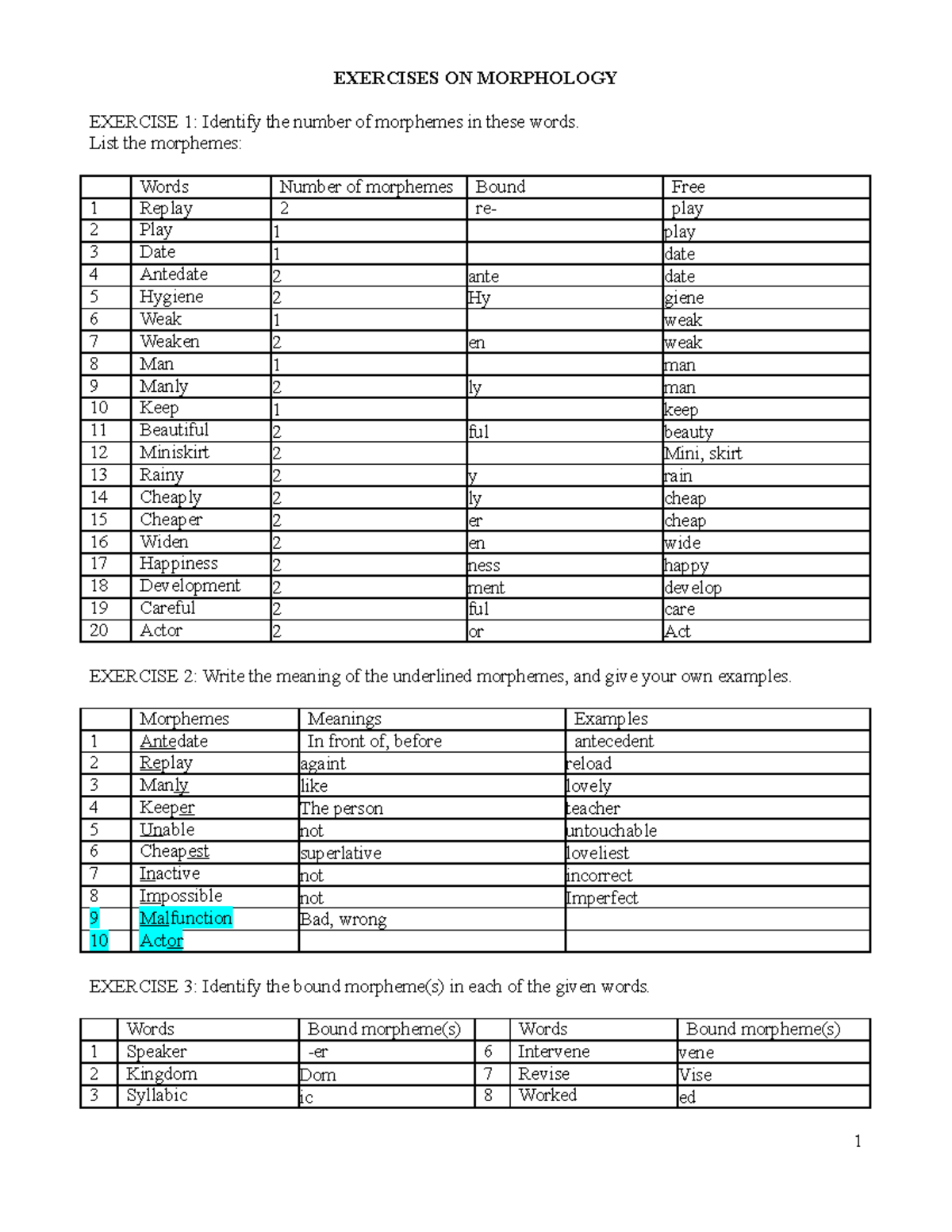 Exercises on Morphology: Understanding Morphemes and Word Formation ...