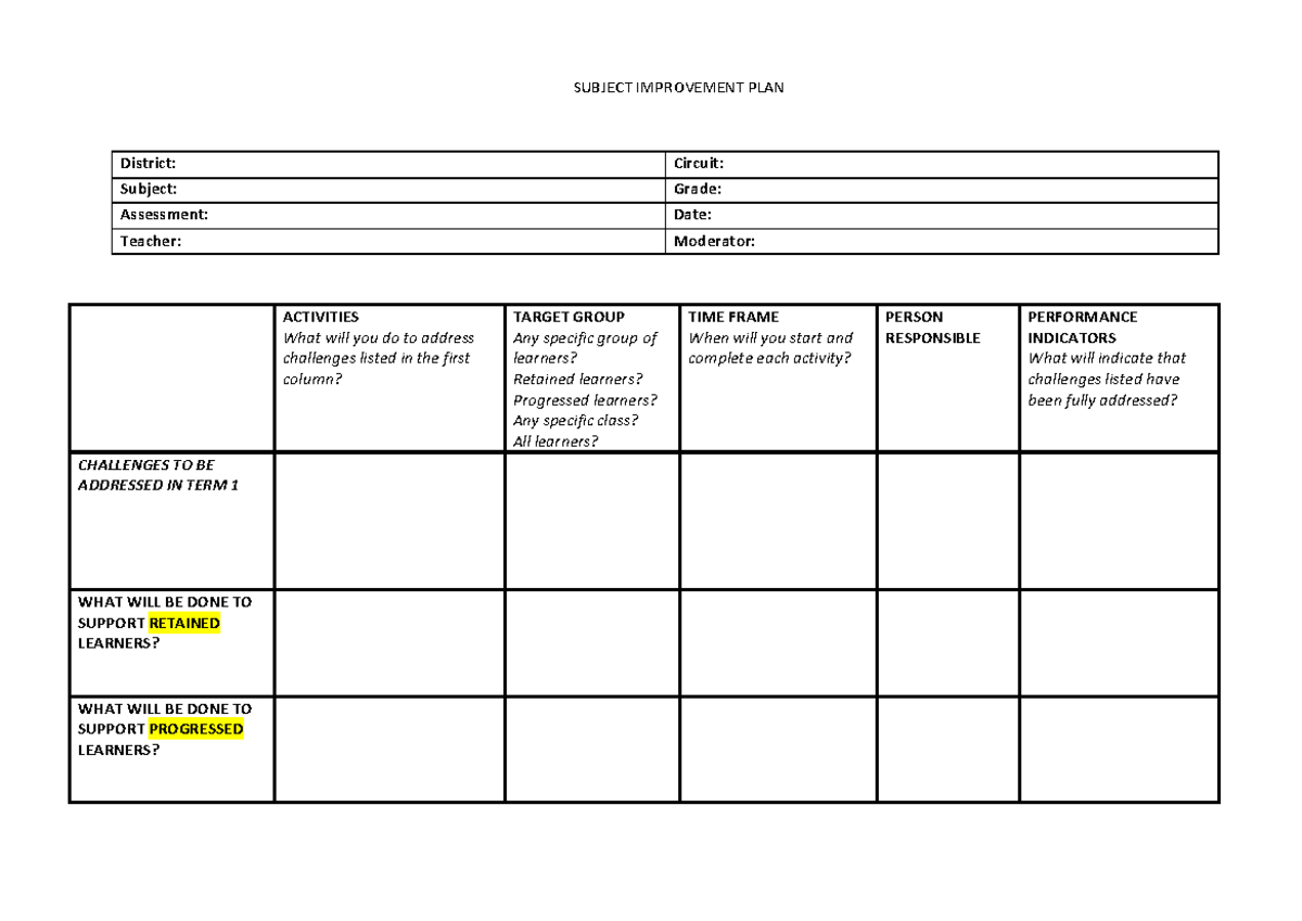 Subject Improvement Plan Template 2023: Strategies for Learner Support ...