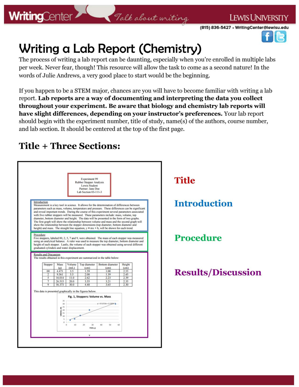 Writing Center Guide: Lab Report Writing for CHEM 815 - Studocu