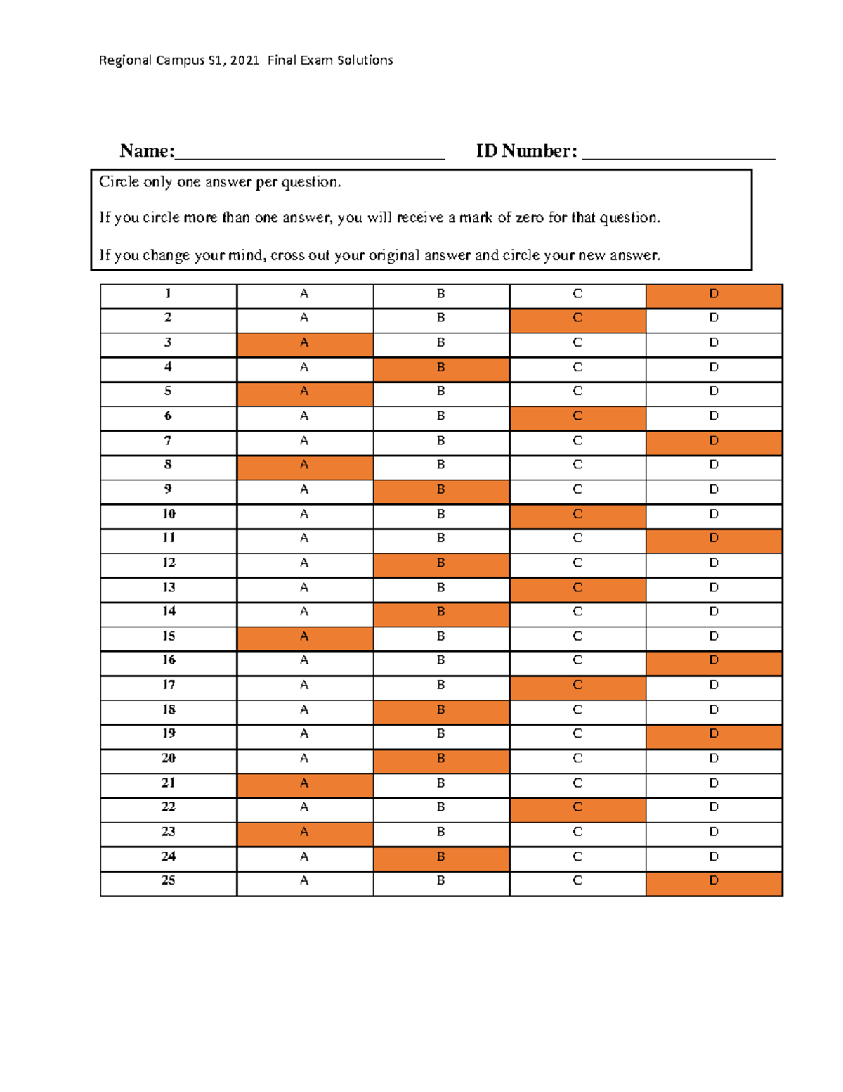 S1 2021 Final Exam Solutions - Name:____________________________ ID ...