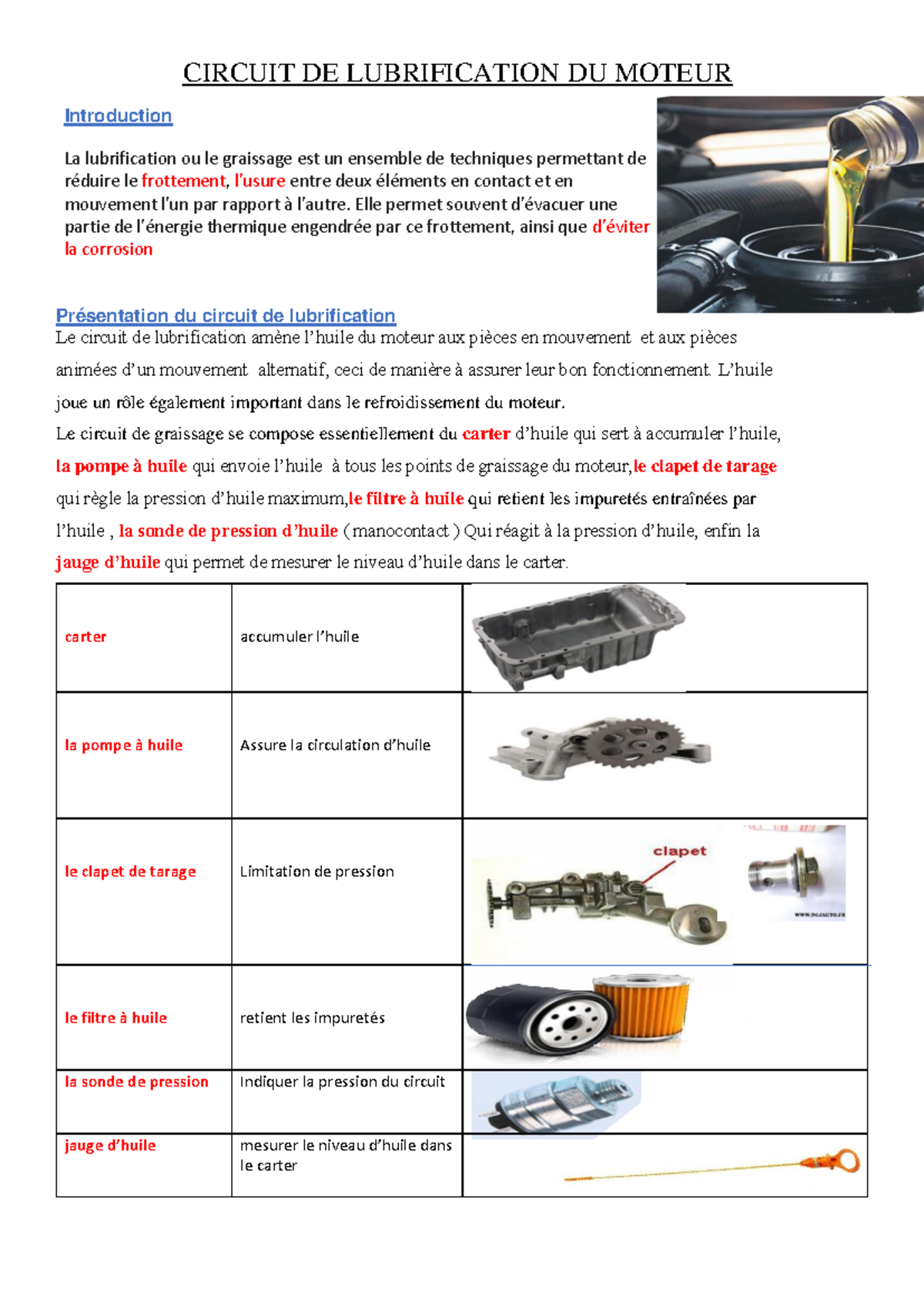 Circuit de Lubrification du Moteur - Essentiel et Fonctionnement - Studocu