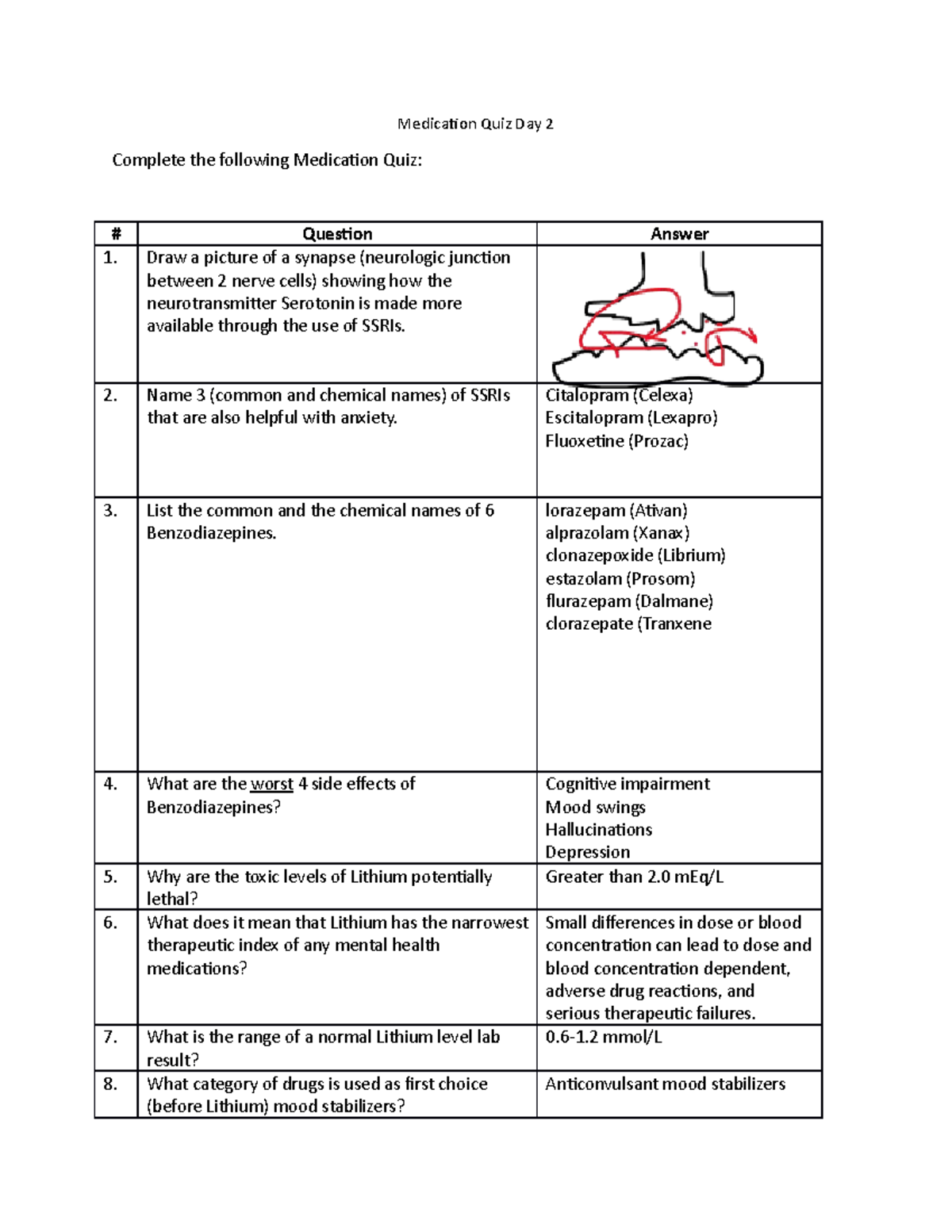 Medication Quiz Day 2 - Exam Review on SSRIs and Benzodiazepines - Studocu