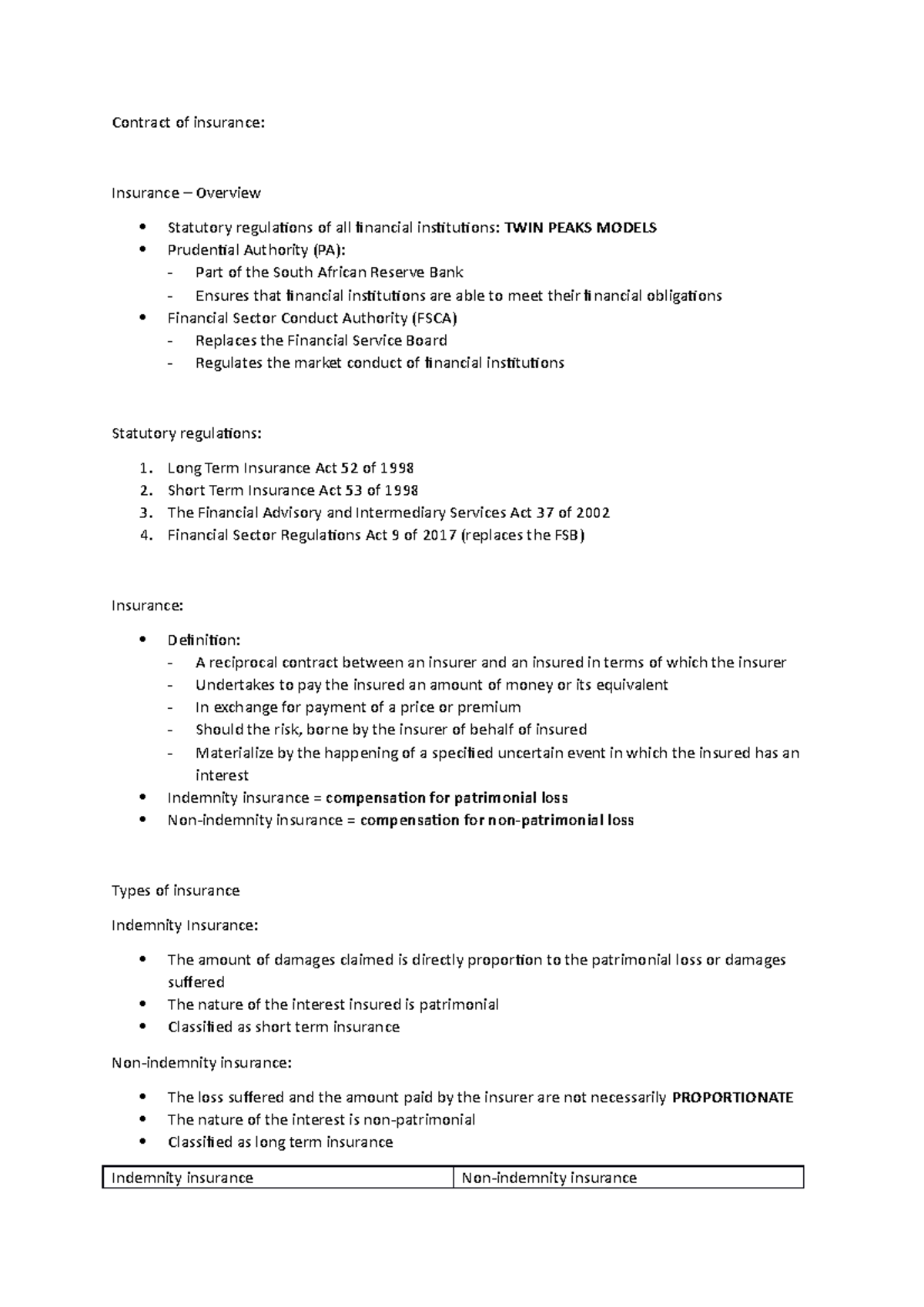 Insurance Contract Notes for Statutory Regulations and Principles - Studocu