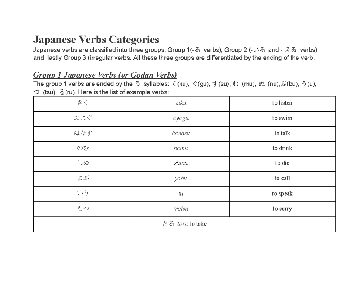 Japanese Verbs Categories: Group 1, 2, and 3 Overview - Studocu
