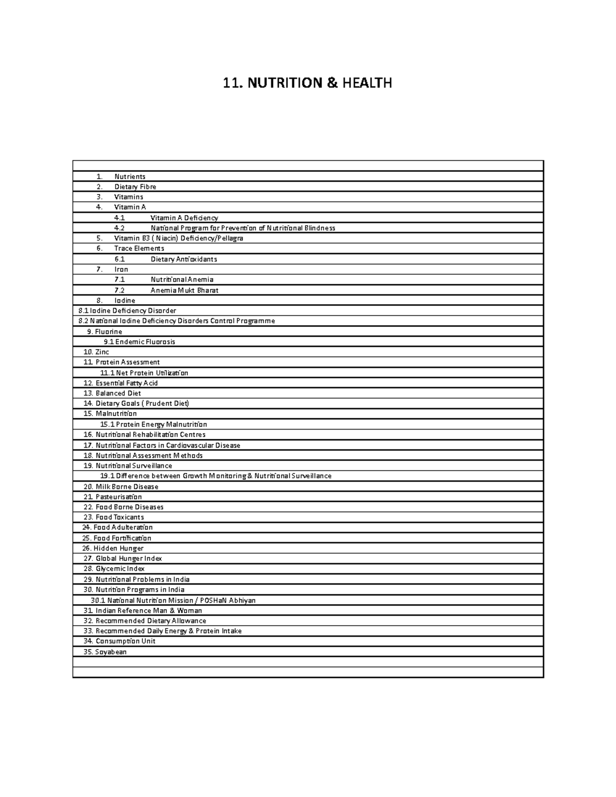 11. Nutrition & Health - PSM Study Notes - Studocu