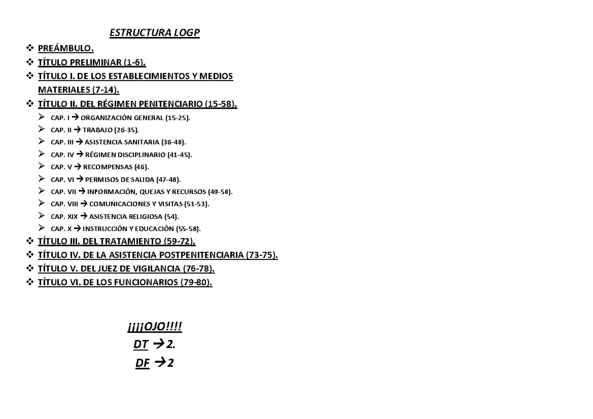 Estructura LOGP - ESTRUCTURA LOGP PREÁMBULO. TÍTULO PRELIMINAR (1-6 ...