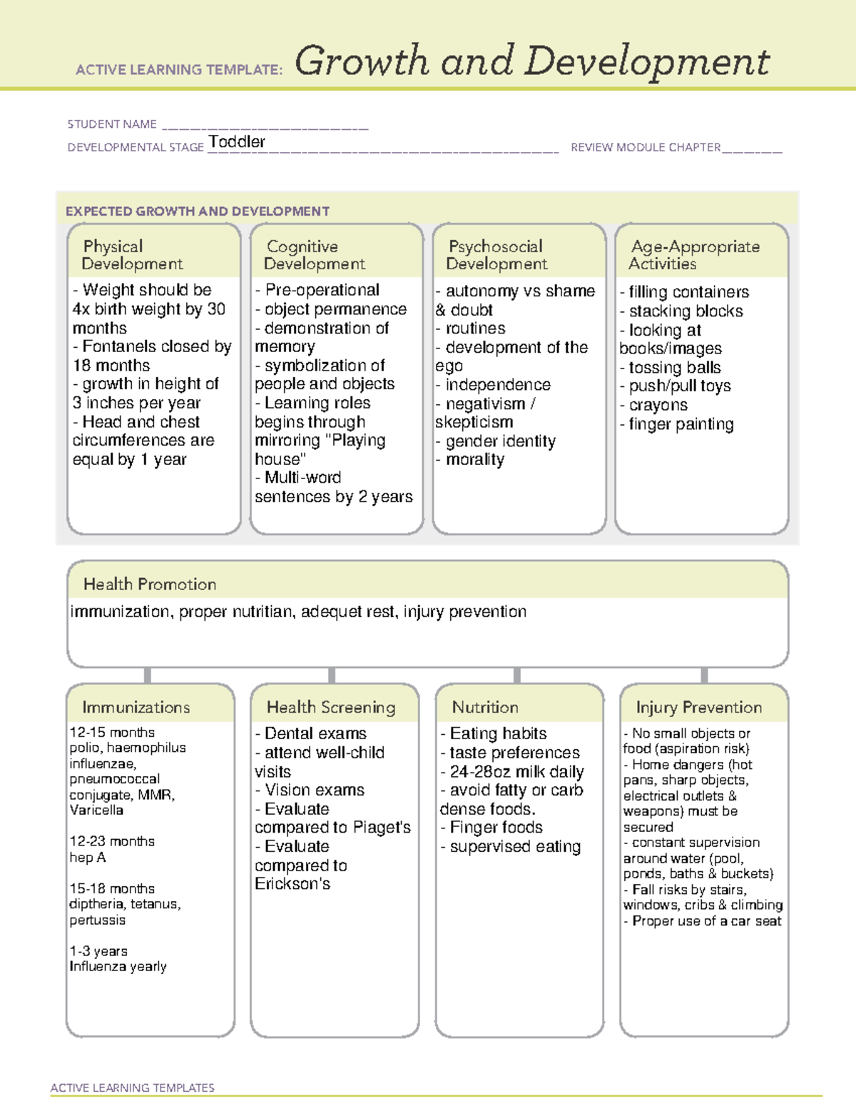 Growth Development Toddler - ACTIVE LEARNING TEMPLATES EXPECTED GROWTH ...