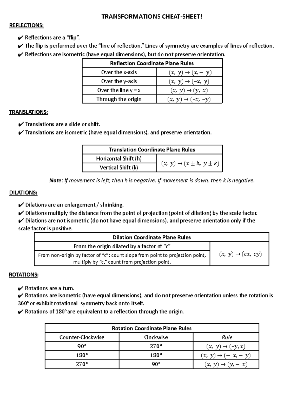 Transformations Cheat Sheet: Reflections, Translations, Dilations ...