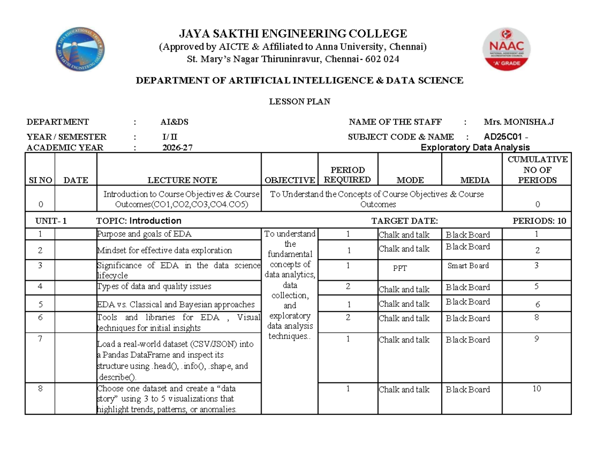 AI25C01 Lesson Plan: Exploratory Data Analysis (LP-EDA) 2025 ...