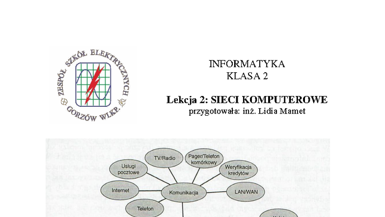 INFORMATYKA KLASA 2 Lekcja 2: Wprowadzenie do Sieci Komputerowych - Studocu