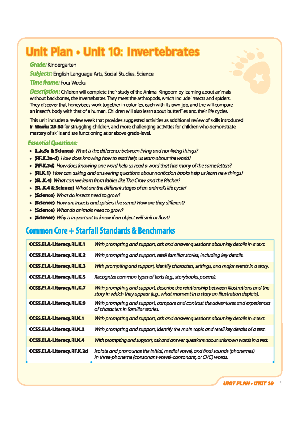 Unit Plan: Kindergarten Unit 10 - Exploring Invertebrates and Life ...