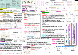 Organic Chemistry - Level 3 NCEA - Course outline: Learnt last year ...
