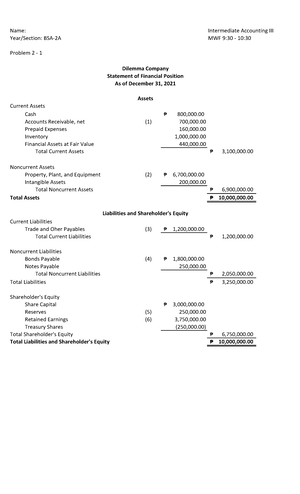 Work immersion list of activities - LIST OF TASK/ ACTIVITIES FOR WORK ...
