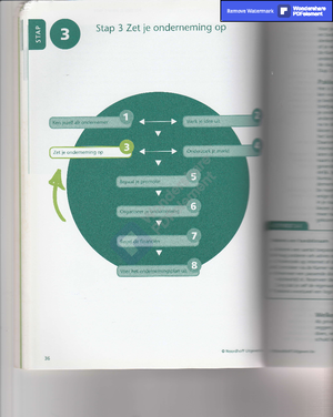 Stencil Plan van Aanpak (1)[3153] - Business Basic - UNASAT Suriname ...