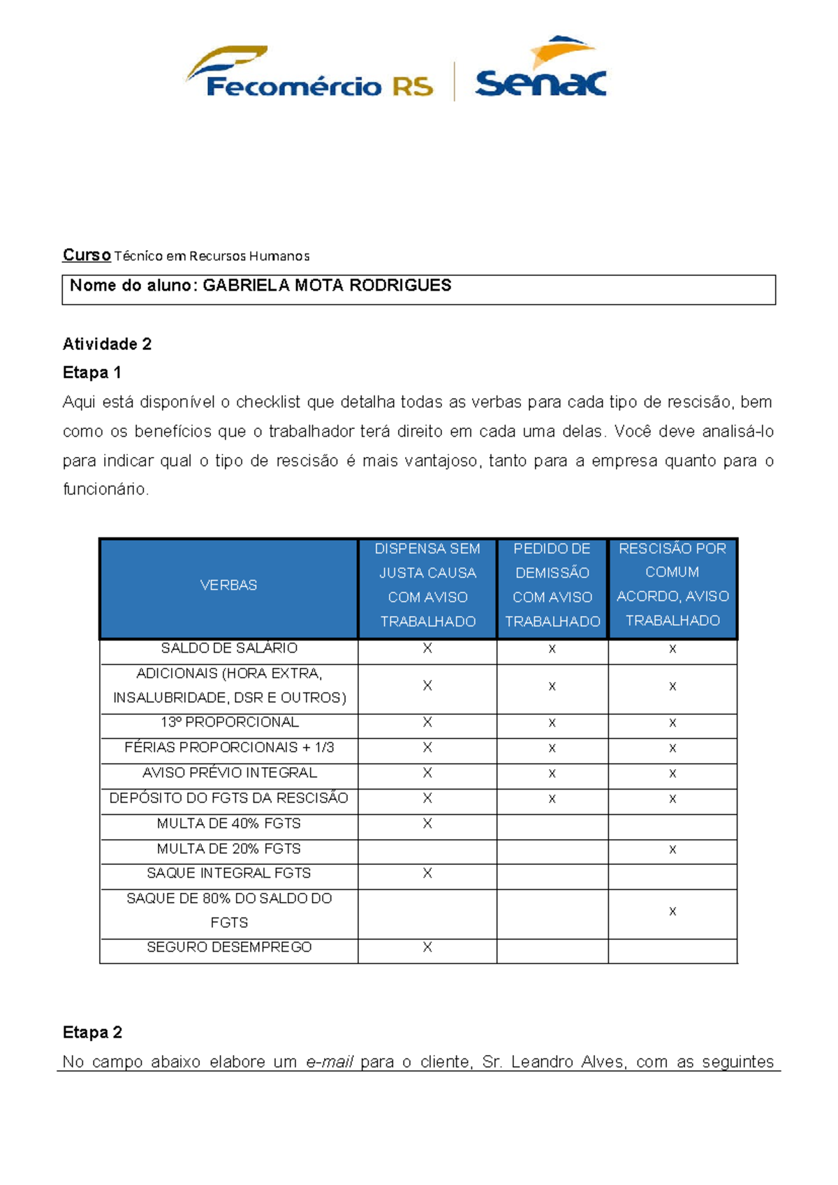 UC 4 Atividade 2 - Análise de Rescisão Contratual em RH - Studocu