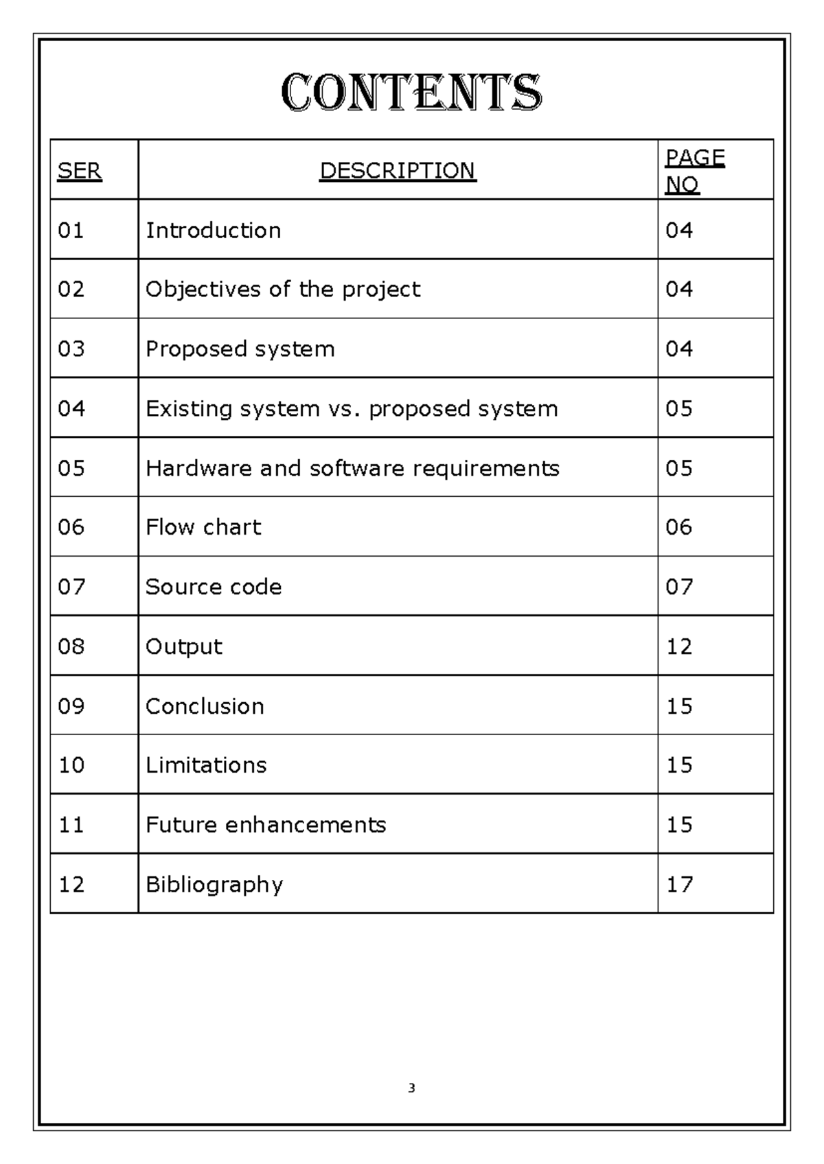 CS Class 12 Investigatory Project: Library Management System - Studocu