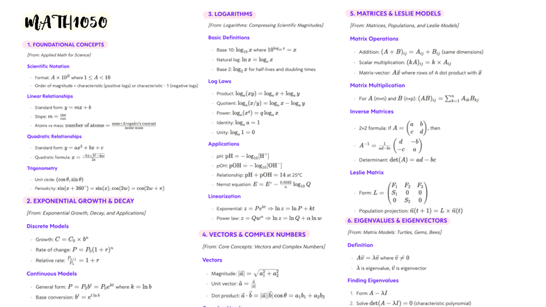 MATH1050 - Logarithms, Matrices, and Eigenvalues Formula Sheet - Studocu