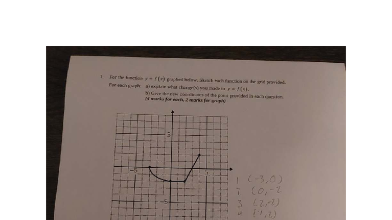 Precal 12 Unit 1 - Transformations of Functions and Graphs - Studocu
