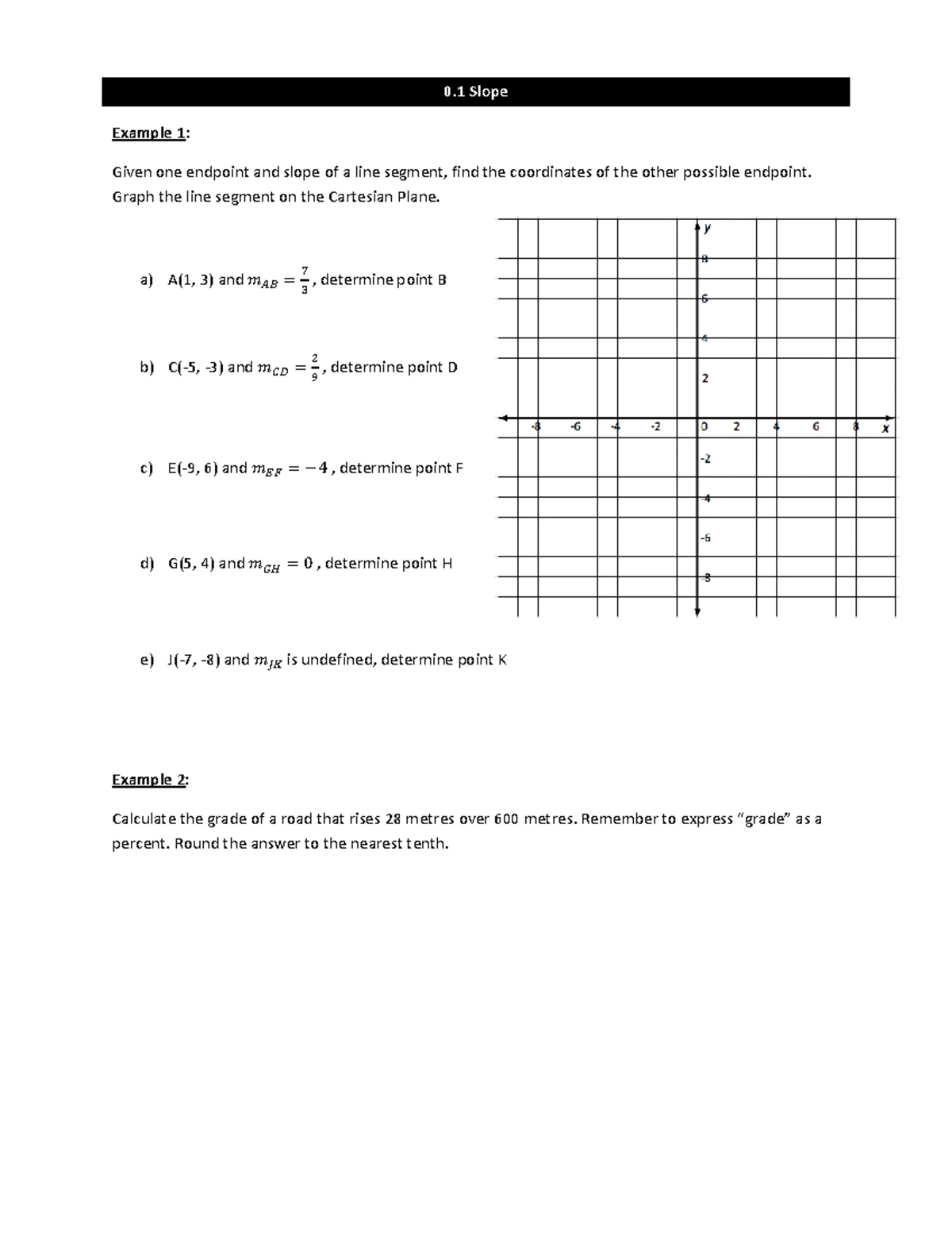 MPM 2D1 Chapter 6: Solving Quadratic Equations and Models - Studocu