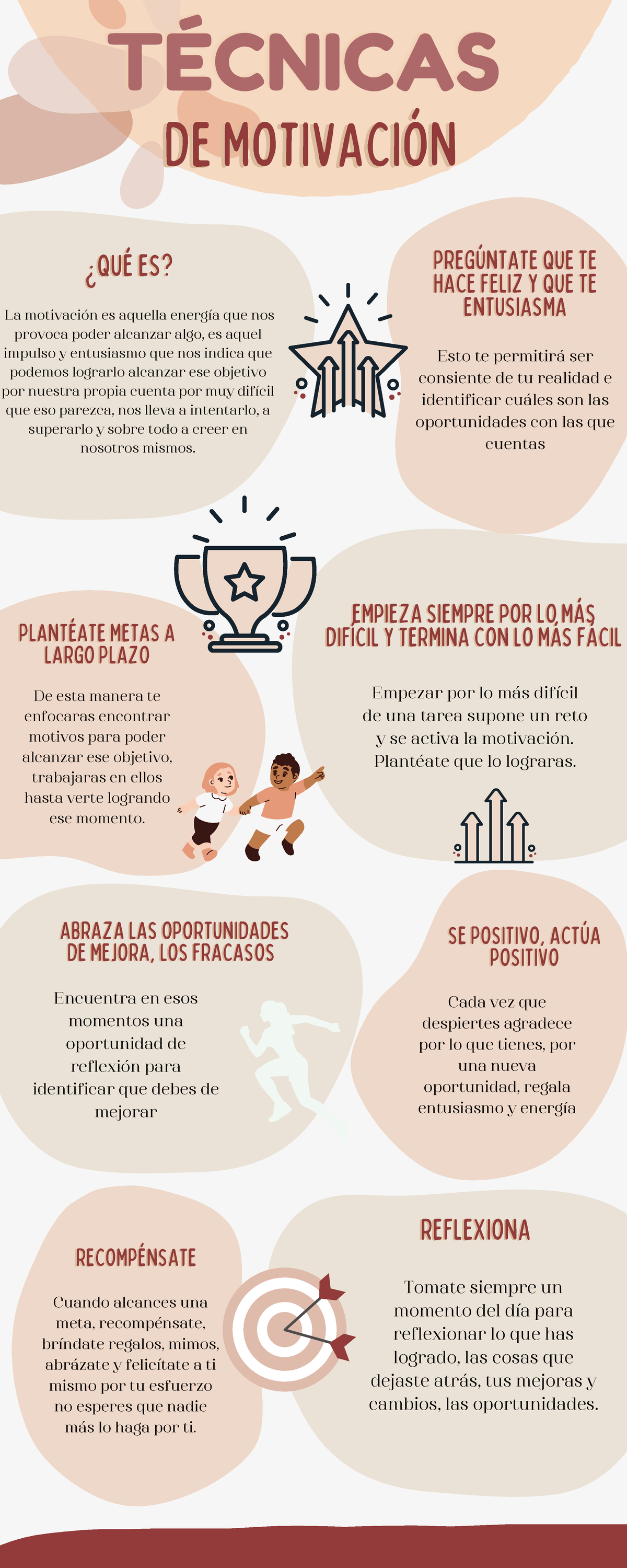 Técnicas de Motivación: Estrategias para Superar Retos y Alcanzar Metas ...