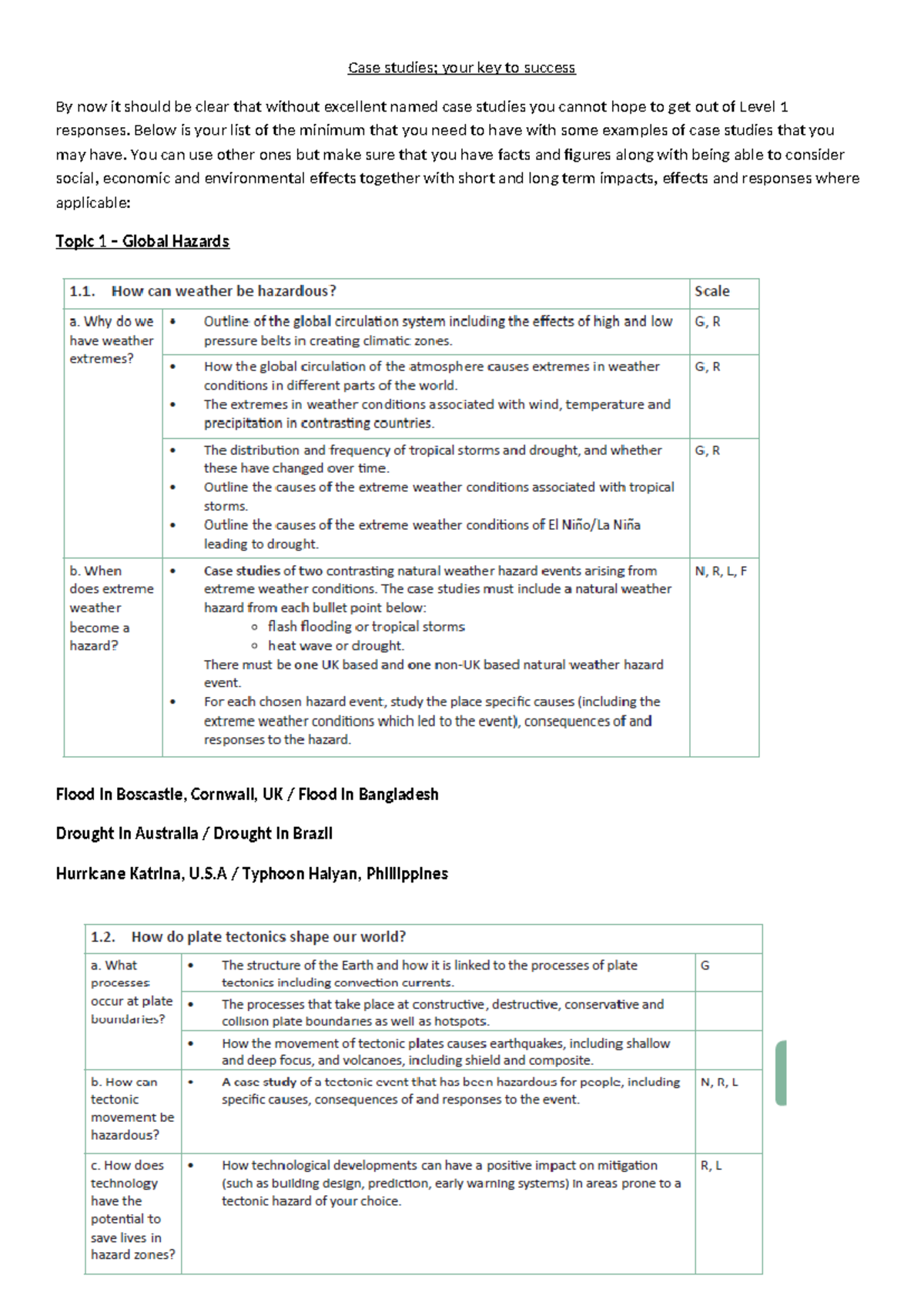 Case Studies for OCR Spec Geography: Key Topics for Success - Studocu