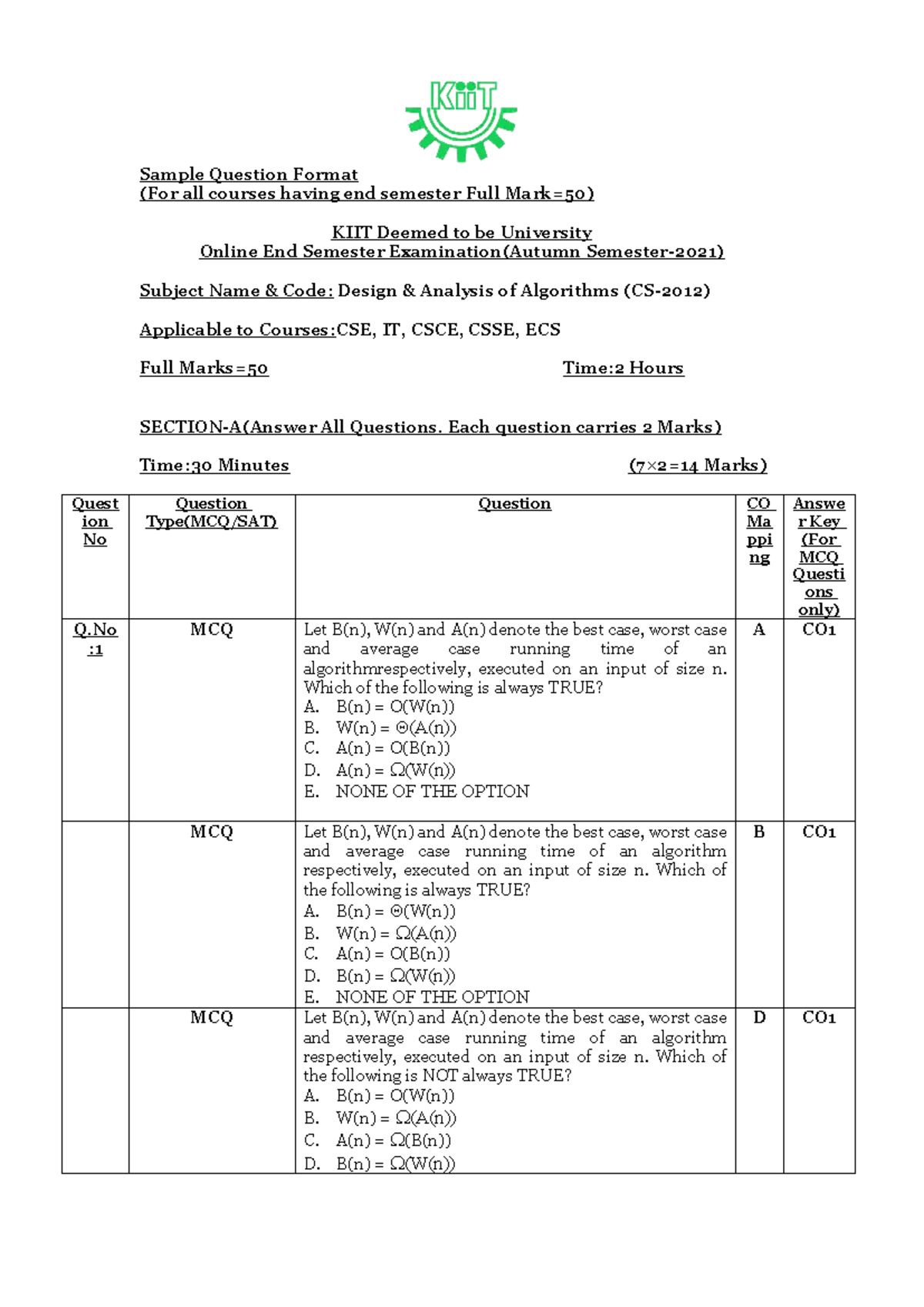 2021 DAA END Semester Exam Solutions - Design Analysis of Algorithms - Studocu