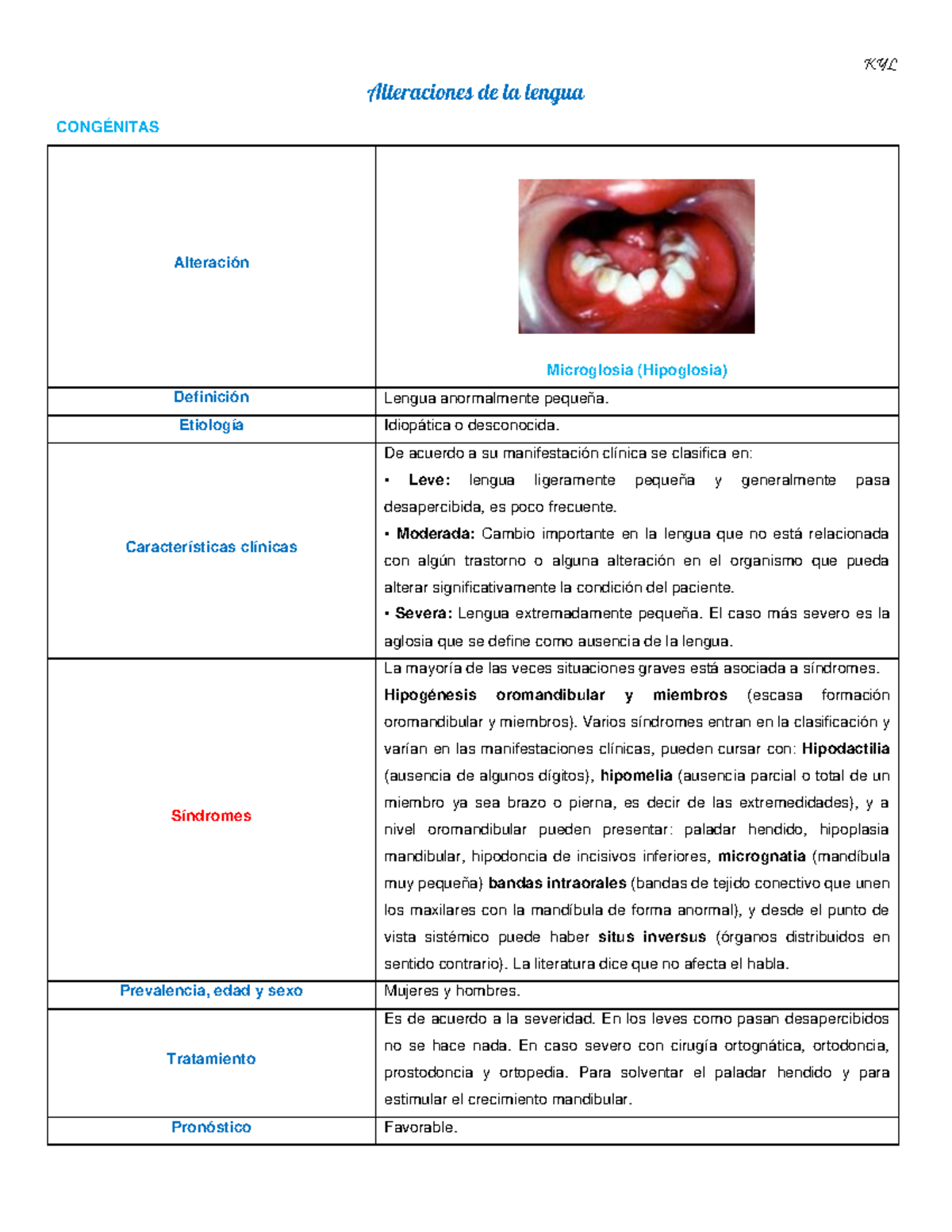 KYL Alteraciones Linguales: Guía Completa sobre Microglosia y ...