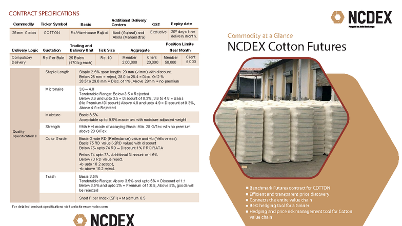 NCDEX Cotton Futures Contract Specifications and Delivery Details - Studocu