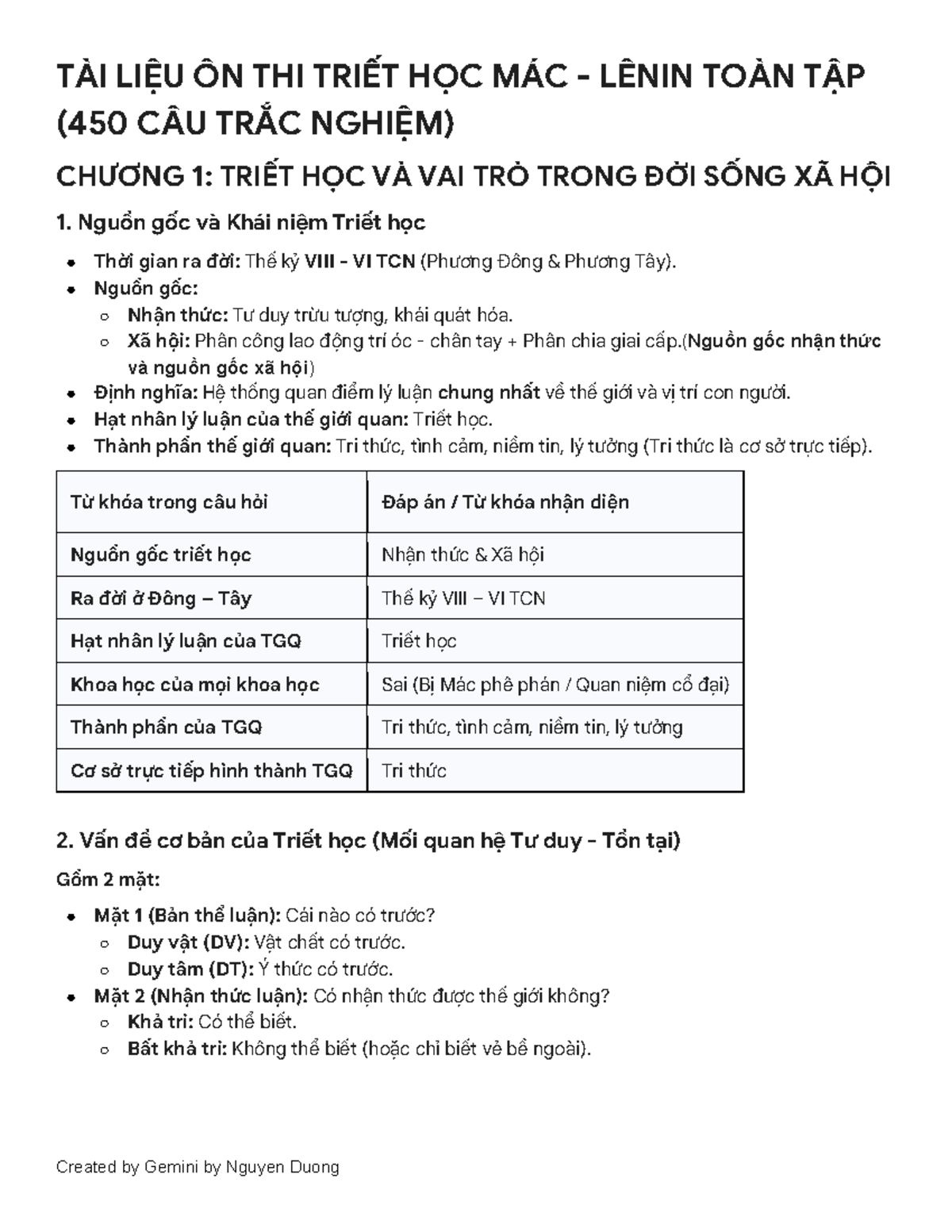 Tài Liệu Ôn Thi Triết Học Mác Lênin Toàn Tập (450 Câu Trắc Nghiệm ...